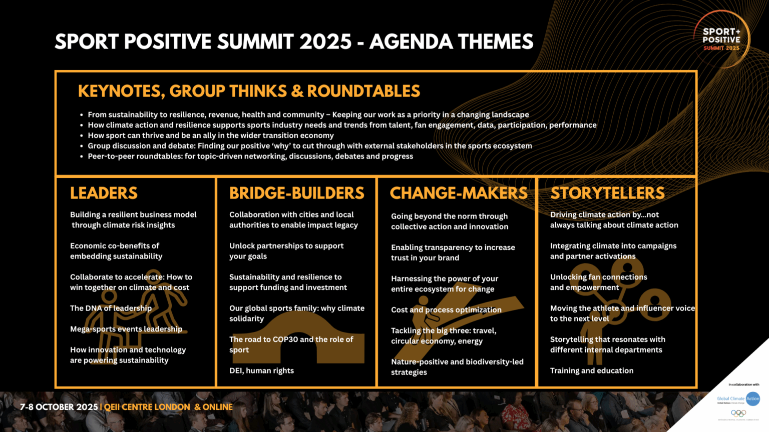 Agenda - Sport Positive Summit